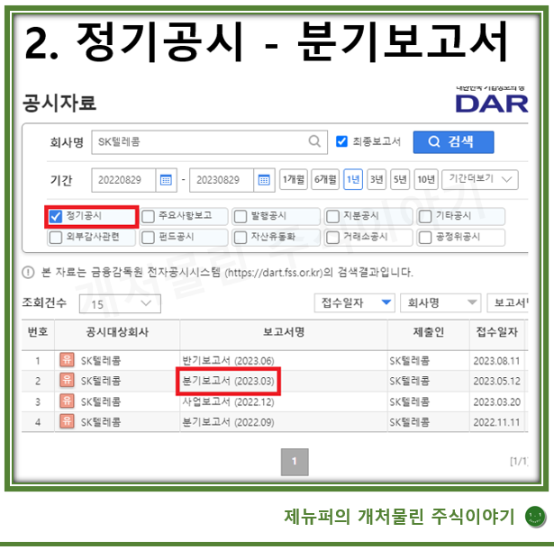당기순이익 뜻 영업이익 계산방법 차이점 핵심정리 네이버 블로그