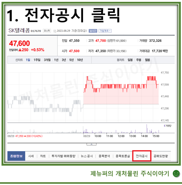 당기순이익 뜻 영업이익 계산방법 차이점 핵심정리 네이버 블로그