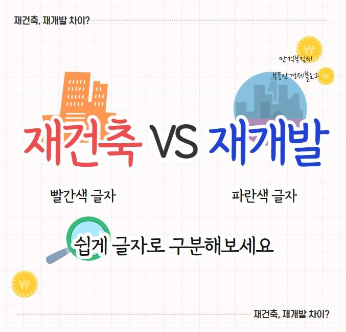 재건축 절차 재개발 차이 쉽게 정리 네이버 블로그