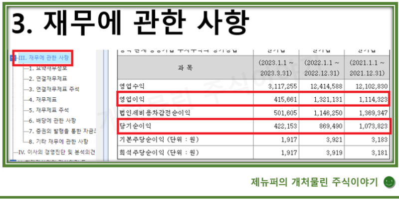 당기순이익 뜻 영업이익 계산방법 차이점 핵심정리 네이버 블로그