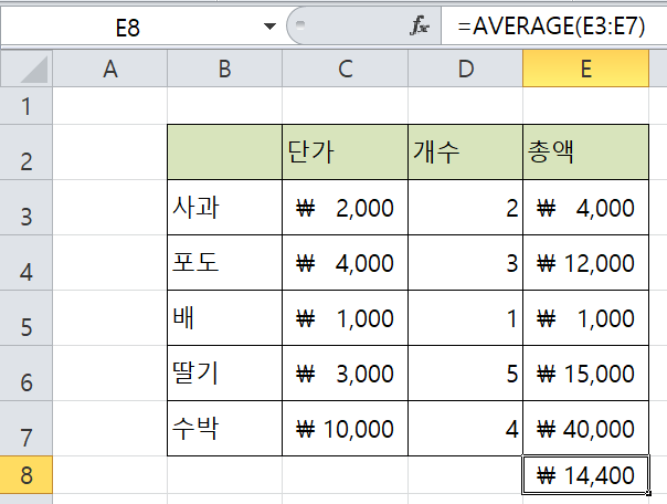 엑셀 Average Averageif 차이와 0을 제외한 평균 구하기 네이버 블로그