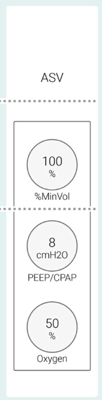 Hamilton Ventilator "ASV mode" : 네이버 블로그