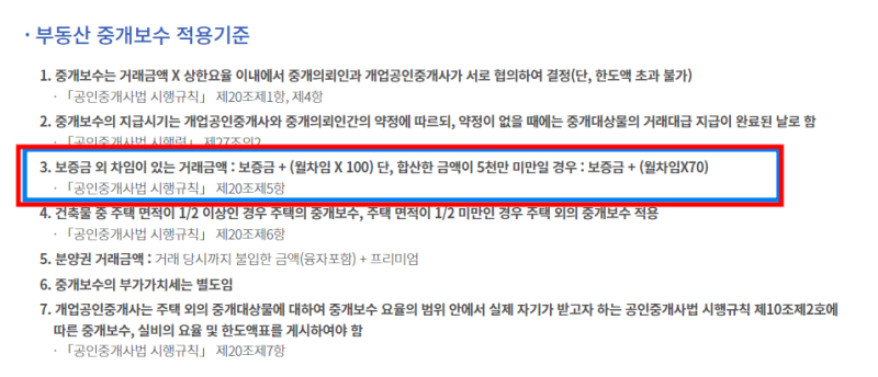 부동산 단기임대기간 계약서 작성 방법 및 유의사항임대인임차인 네이버 블로그