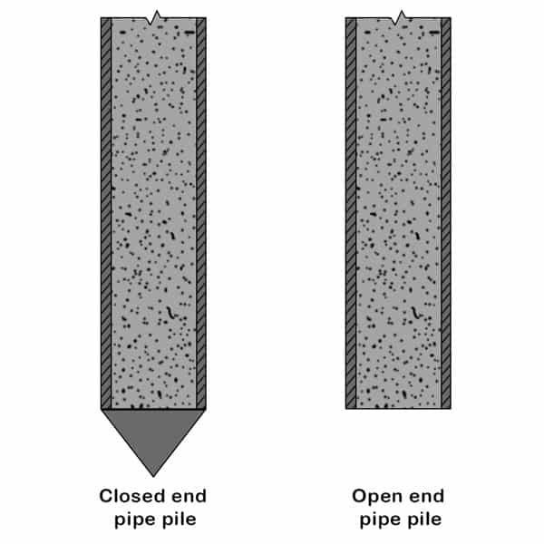 [토목공학] 깊은 기초-말뚝 2 : 네이버 블로그