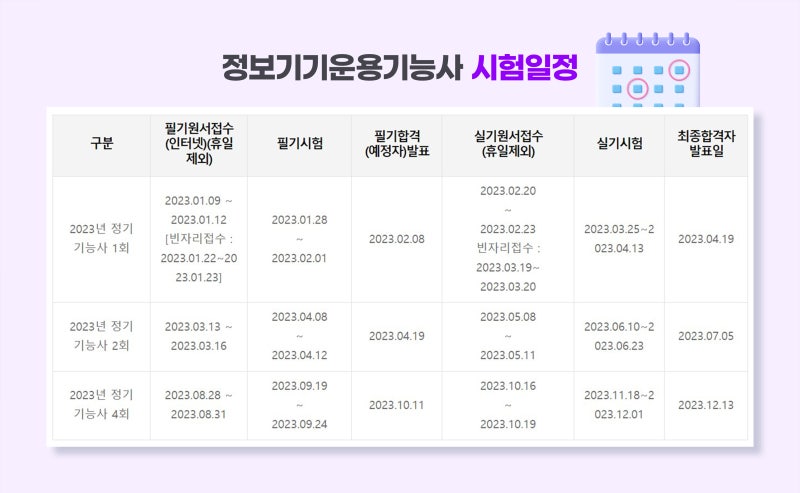 정보기기운용기능사 실기 및 필기 시험 내용 일정 준비 방법 네이버 블로그