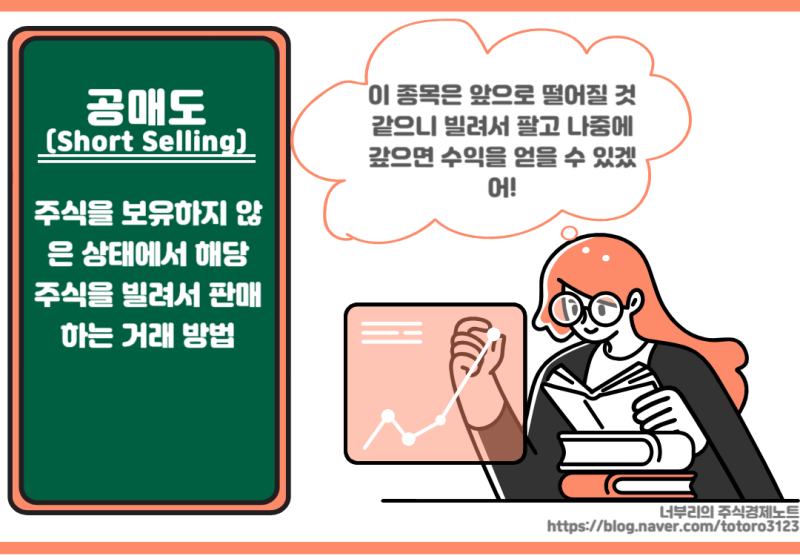 주식 기초 용어 정리 공매도 뜻 공매도 잔고 확인방법 장점단점 네이버 블로그