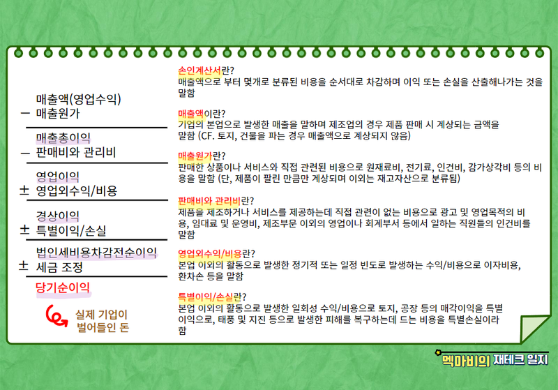 재무제표 필수 용어 재무상태표 손익계산서 현금흐름표에서 체크해야 할 사항은 네이버 블로그