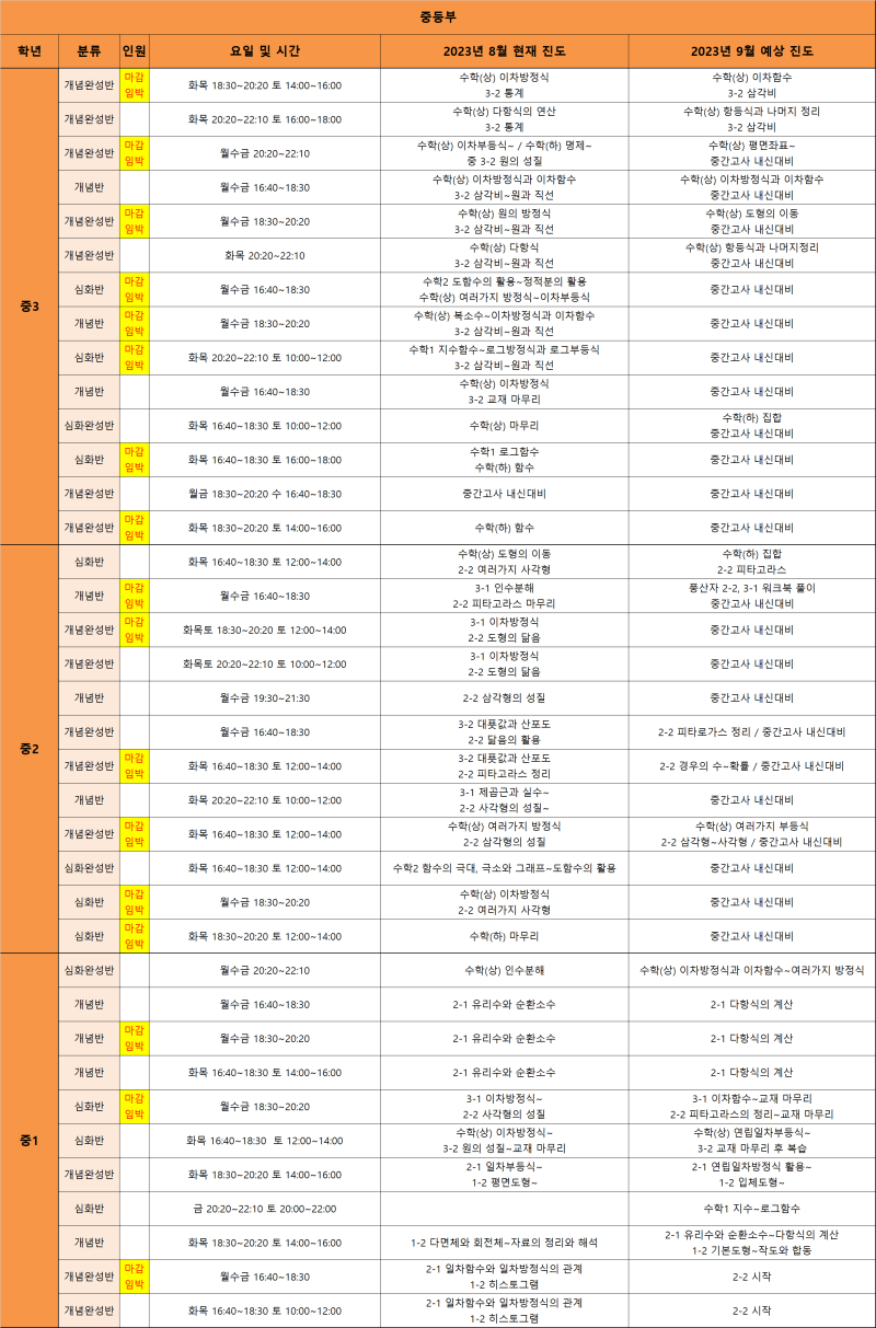 평촌학원가 수풀림수학학원 2023년 9월 진도표 네이버 블로그