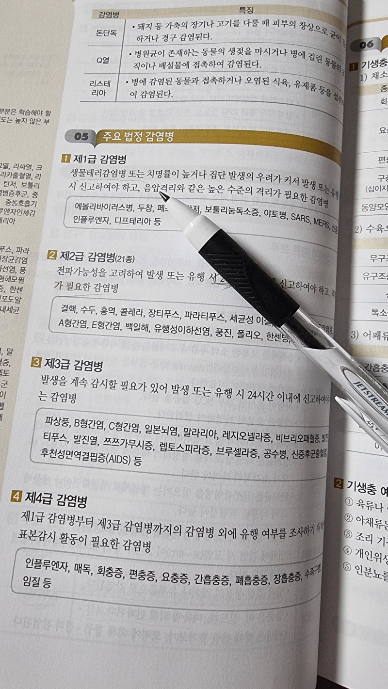 4 한방에 합격 일식조리기능사일식자격증 필기 실기 시험 내용 및 취득방법 네이버 블로그
