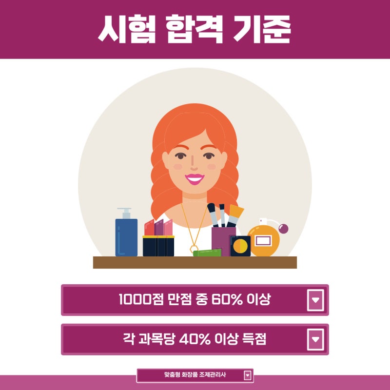 맞춤형 화장품 조제관리사제조관리사 24년 시험일정 미리보기 네이버 블로그