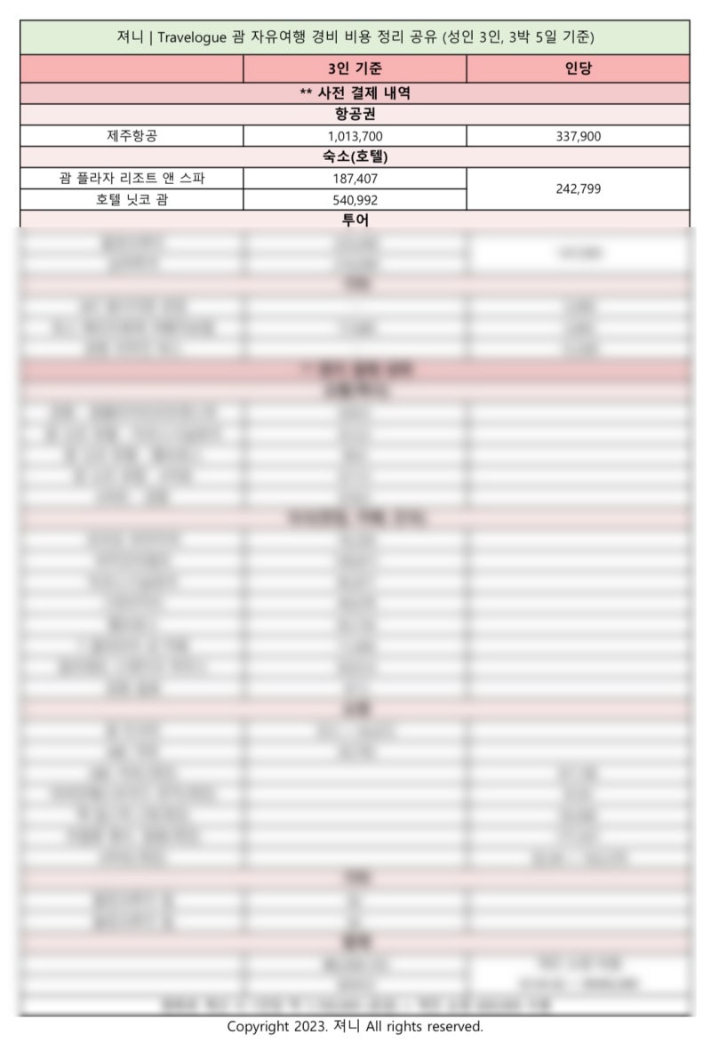 괌 자유여행 경비 3박5일 여행 코스 일정 추천 및 비용 엑셀 공유 네이버 블로그