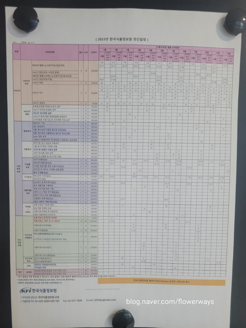 교육 한국식품정보원 Hplc 분석 기초 교육 후기831 91 네이버 블로그