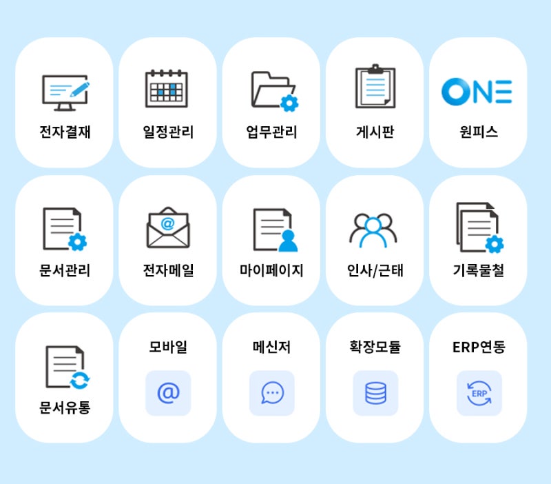 그룹웨어 추천 Erp연동이 가능한 더존 비즈박스알파 도입효과 네이버 블로그