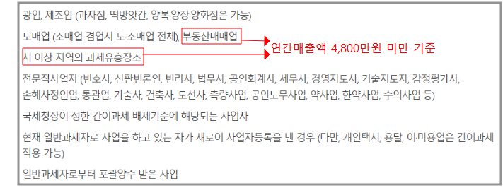 사업자등록하기 전 꼭 알아야 할 3가지 업태 업종코드 조회하는 방법 면세 과세 간이 국세청홈택스 강남세무서 네이버 블로그