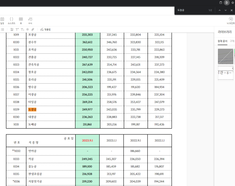 2023년 하반기 건설업 정부노임단가 네이버 블로그