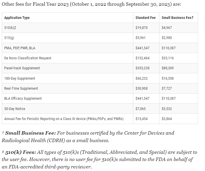 [FDA] Small business 소기업확인 신청 방법 : 네이버 블로그