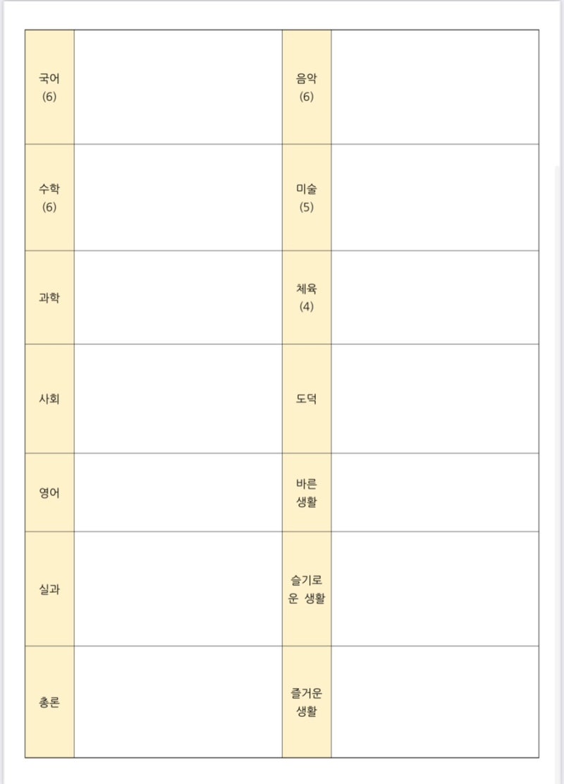 마감 초등 임용 자료 나눔 ㅣ 교과 역량 한 장 정리 ㅣ 역량 청킹ㅣ역량 아웃풋 네이버 블로그