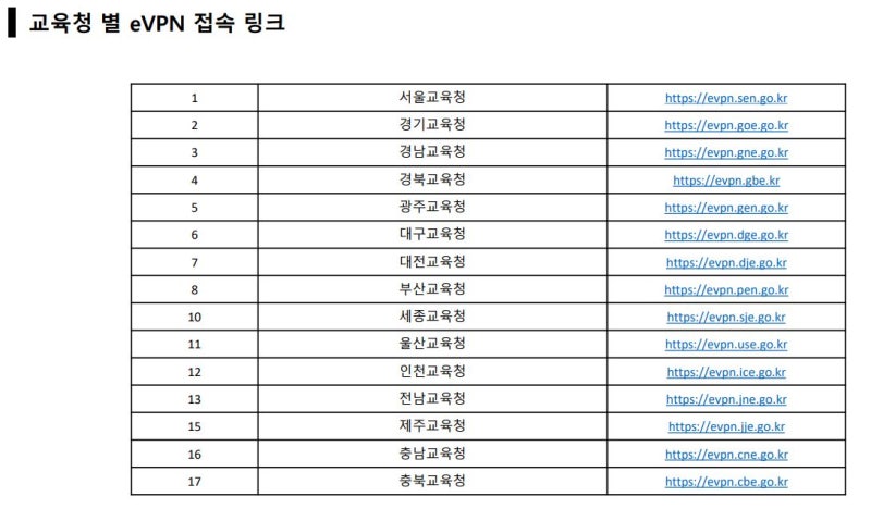 4세대 나이스neis🔍 복무 상신 방법 및 결재 라인 자택에서 병가 올리는 방법 병가 결재라인 네이버 블로그