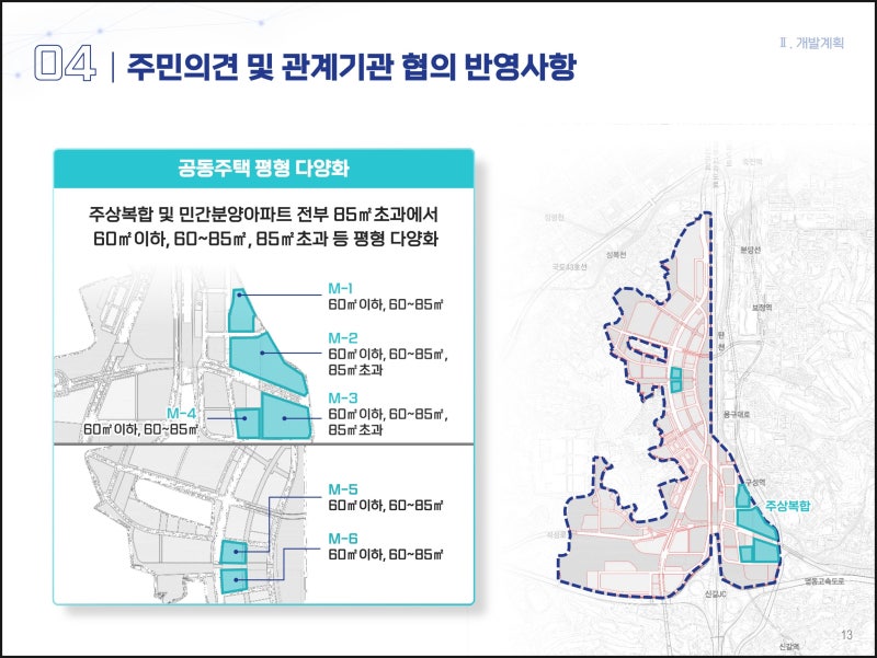 용인 플랫폼 시티 2024년 착공 예정인 첨단 산업 경제 신도시 네이버 블로그