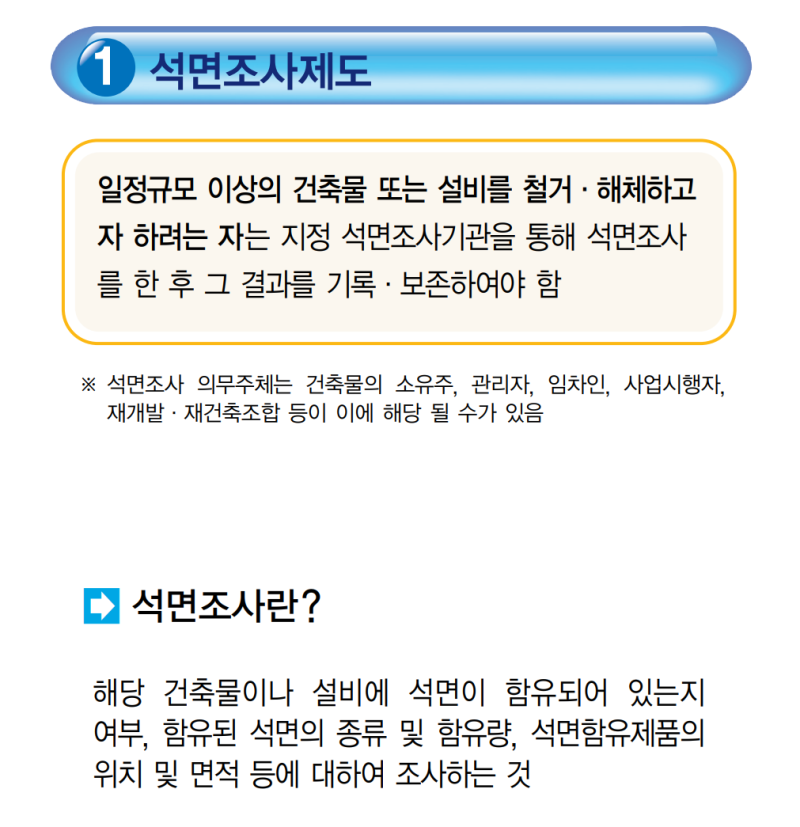 건축물 해체철거절차와 허가에 필요한 서류 알아보기 네이버 블로그
