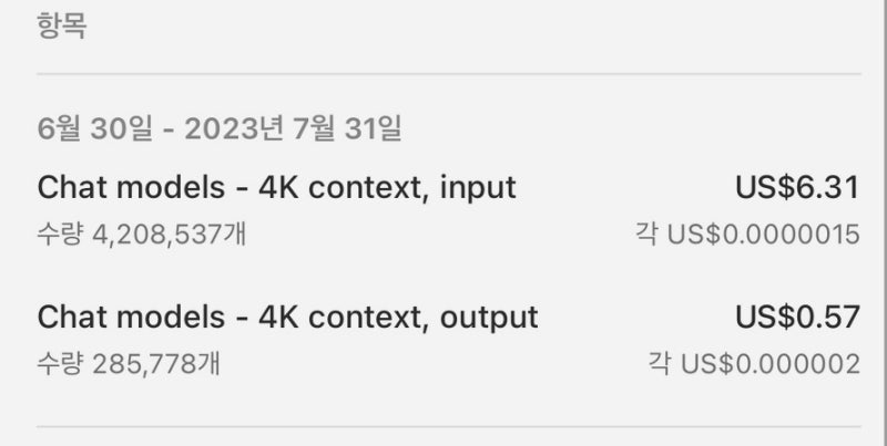 ChatGPT API key 발급받는 방법 : API는 뭐고 챗GPT API 키는 무슨 역할을 할까? : 네이버 블로그