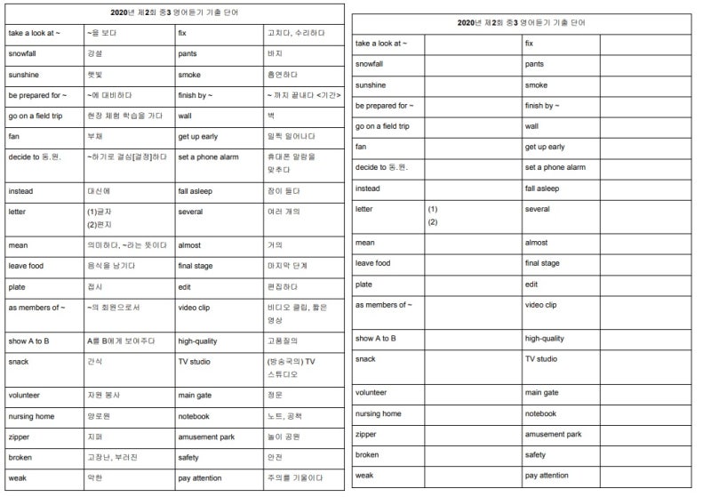 2020년 제2회 전국 영어듣기 평가 중3 시험지 정답 대본 음성 파일 영어듣기 기출 단어 정리 및 시험