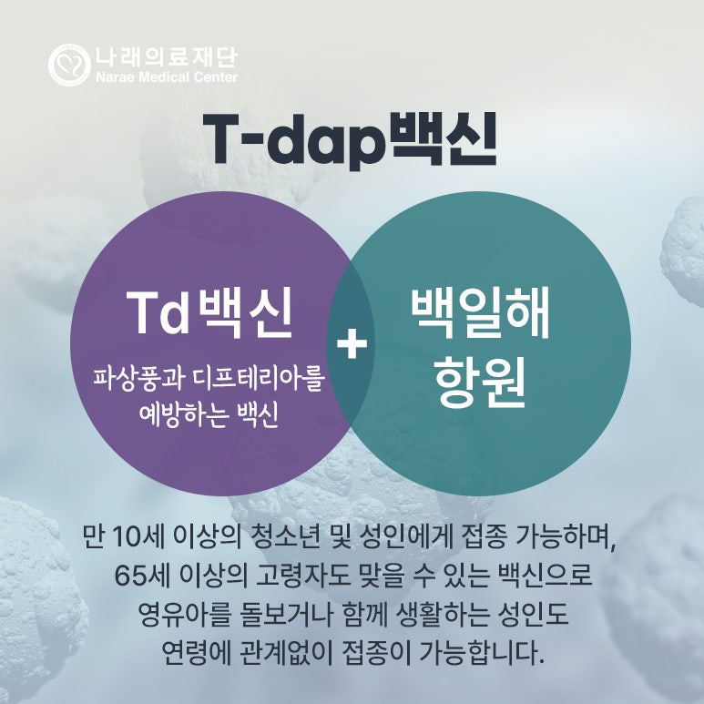 T-dap 예방접종, 아다셀/부스트릭스 백신 : 네이버 블로그