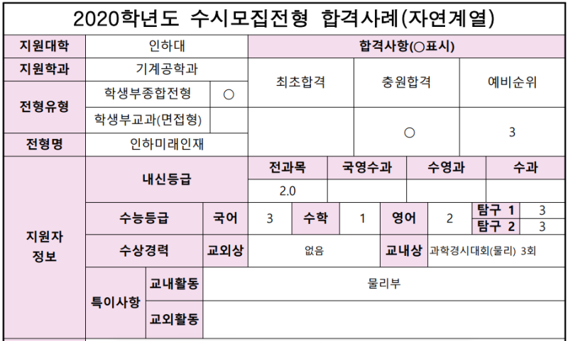인하대학교 기계공학과 학생부종합 인하미래인재전형 면접 기출 문제 네이버 블로그