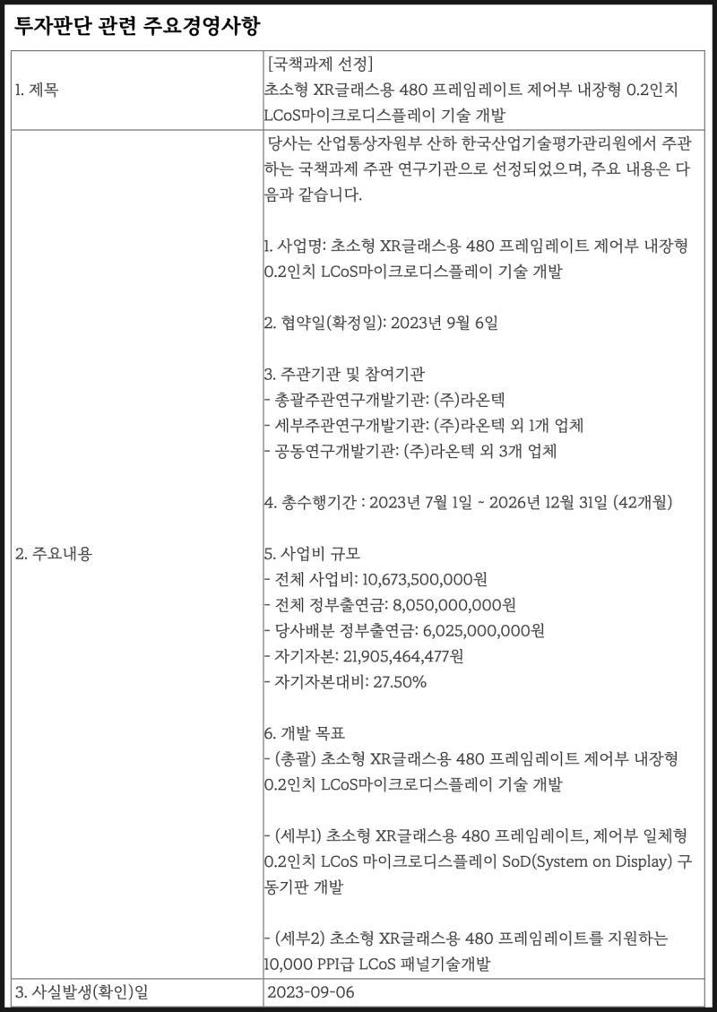 2023년 9월 6일 시간외상한가 특징주 및 내일 증시 일정 라온텍 브리지텍 넥스틸 퓨쳐켐 에스피지 퍼스텍 네이버 블로그