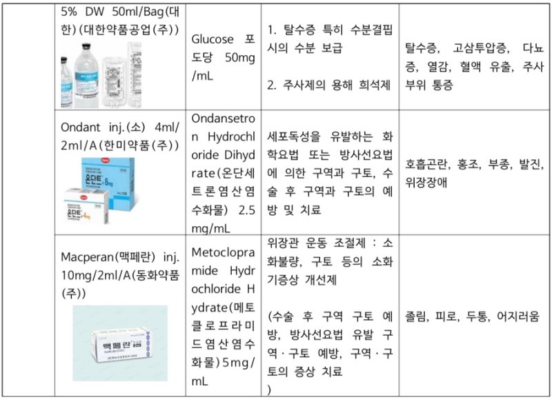 성인 간호학 케이스 스터디 Hcc 간세포암종 Tace 간동맥화학색전술 네이버 블로그