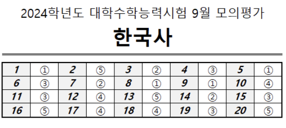 2023 고3 9월 모의고사 시험지 문제지 정답 해설지 Pdf 파일 다운국어 영어 수학 한국사 사탐 과탐2024 모의평가