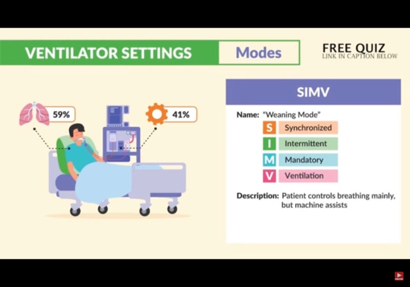 벤틸레이터 모드 - SIMV 공부하기 : 네이버 블로그