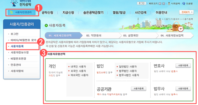 임차보증금 변제공탁 신청하는 법 Ft 셀프 전자공탁 네이버 블로그
