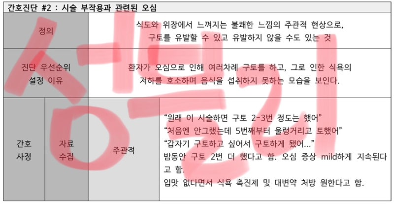 성인 간호학 케이스 스터디 Hcc 간세포암종 Tace 간동맥화학색전술 네이버 블로그
