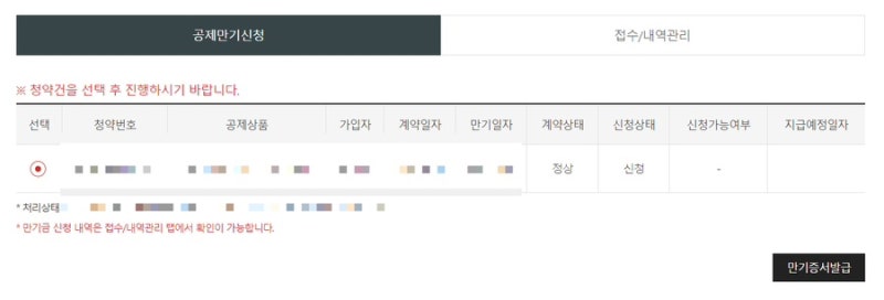 청년 내일채움공제 만기금 수령 신청방법 만기 기준 타임라인 네이버 블로그