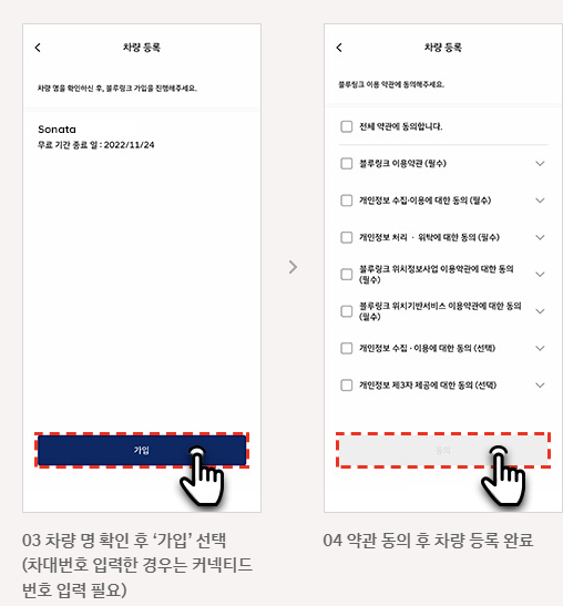 현대 블루링크 가입부터 가격요금제 사용법 스트리밍 기능 해지 고객센터 1899 0606 네이버 블로그