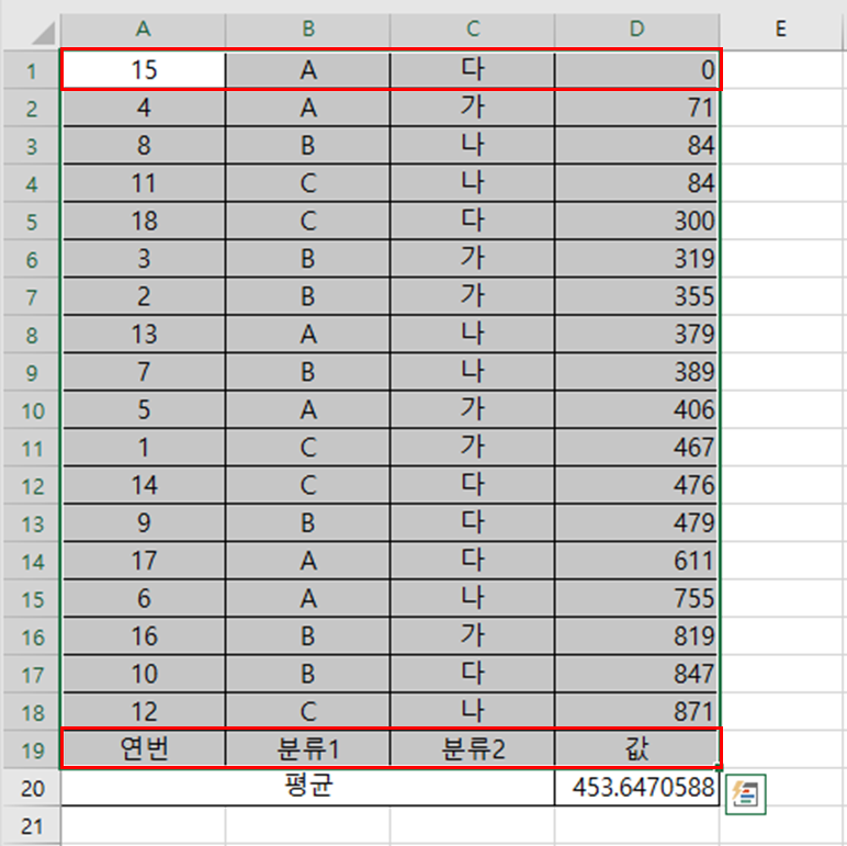 엑셀 정렬 필터 제대로 안 걸릴 때 확인사항숨겨진 셀 병합셀 머리글 표시 체크 확인하기 네이버 블로그