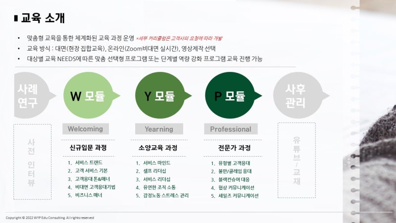 고객 소통 교육 서비스 고객응대 화법 이렇게만 하세요 박강사tv 네이버 블로그