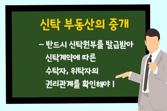 신탁등기된 부동산의 중개 신탁원부 확인 및 설명의무 네이버 블로그