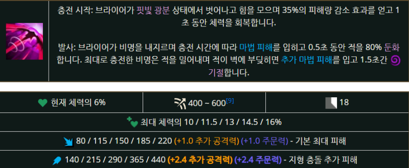 롤 브라이어 스킬 분석 및 추천 룬 아이템 공략 네이버 블로그