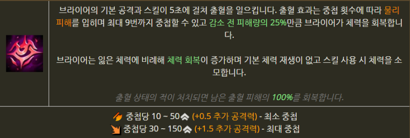 롤 브라이어 스킬 분석 및 추천 룬 아이템 공략 네이버 블로그