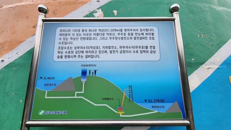 무주 여행코스 덕유산국립공원 적상전망대 적상사고 후기 Ft 무주 적상산전망대 적상산사고지 네이버 블로그