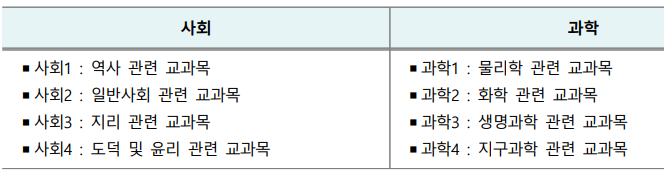 2024 전북대 면접 질문 예시 기출전북대학교 학종 통계학과 건축공학과 생명공학과 기계공학과 면접 답변 네이버 블로그