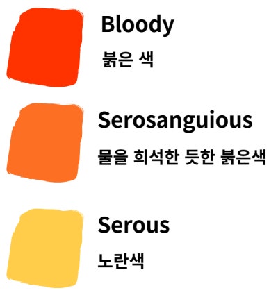 다양한 배액관의 종류와 주의사항 및 간호관리 : 네이버 블로그