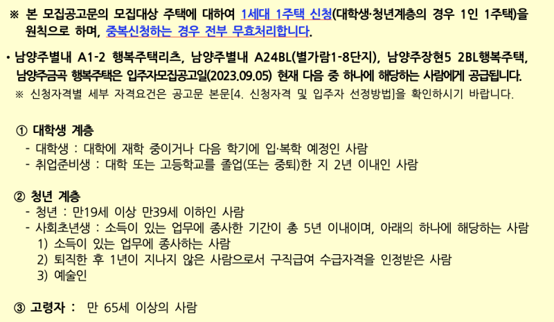 남양주 행복주택 별내별가람마을금곡 홍유마을장현5 모집공고 네이버 블로그