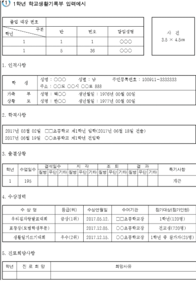 정부24 생기부 생활기록부뜻의미필요성 조회 발급 방법 보는법 및 Pdf저장 주민센터 행정실 발급 후기나이스초중고