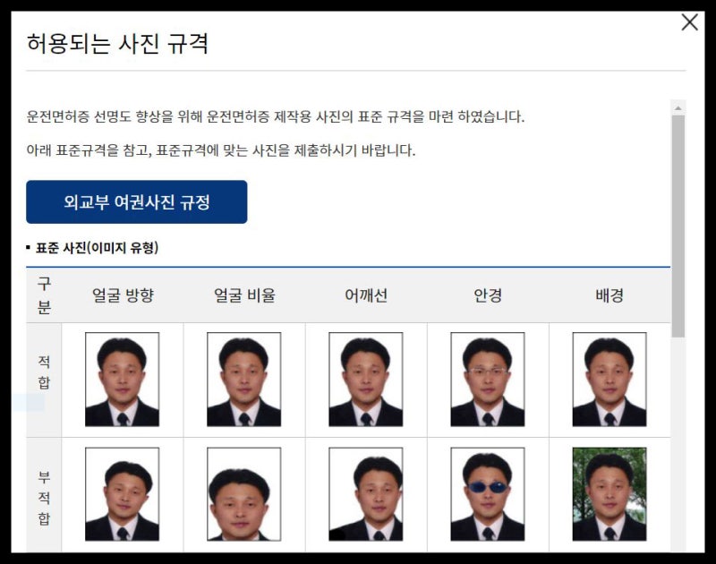 증명사진 규격 완결판 여권 민증 주민등록증 운전면허증 이력서 No 헷갈림 네이버 블로그