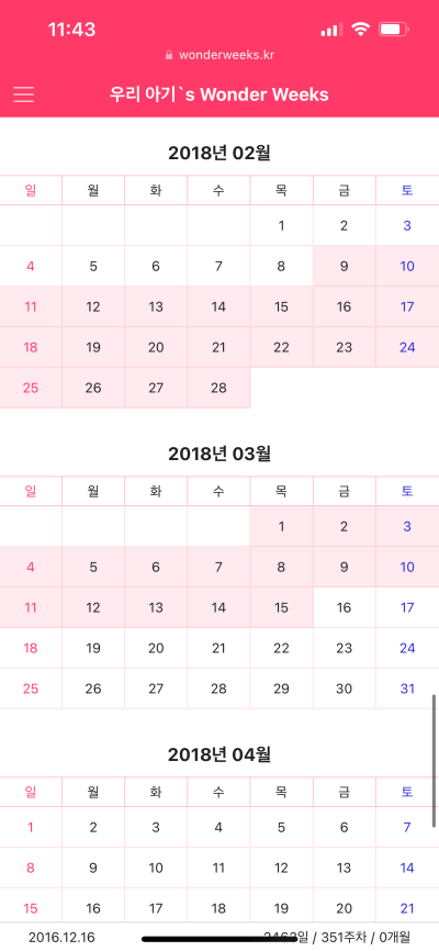 원더윅스 뜻 · 기간 · 시기 · 증상 · 대처 · 계산 방법 알아보기 네이버 블로그