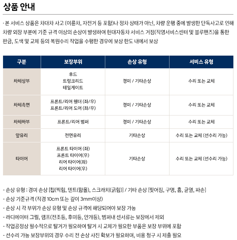 현대자동차 새차 보증프로그램 바디케어 서비스 신청방법 및 이용후기 신차 구매시 필수 네이버 블로그