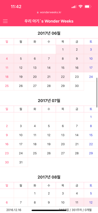 원더윅스 뜻 · 기간 · 시기 · 증상 · 대처 · 계산 방법 알아보기 네이버 블로그